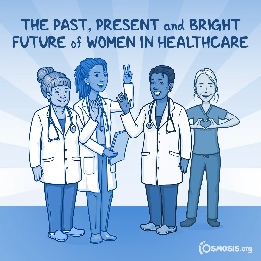 The Past, Present, and Bright Future of Women in Healthcare - Osmosis Blog