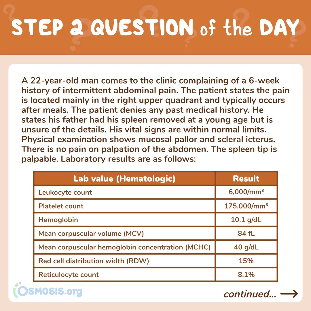 USMLE® Step 2 Question of the Day: Gallstones - Osmosis Blog