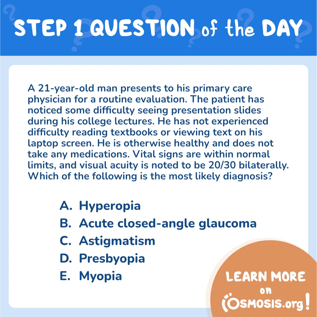 USMLE® Step 1 Question of the Day: Refractive Errors - Osmosis Blog